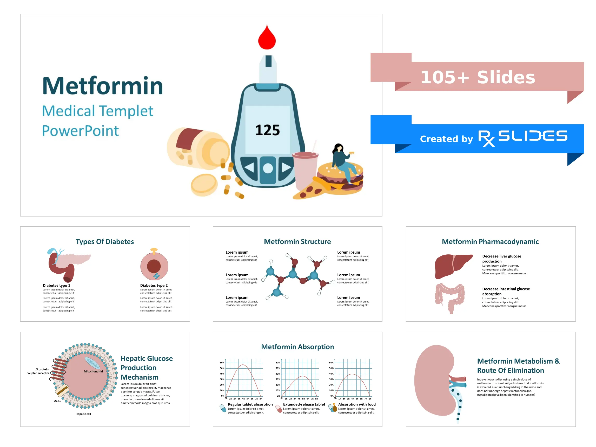Download Ranitidine PowerPoint Template|RxSlides